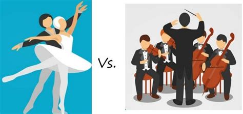 Distributed Data Replication Partitioning And Sharding By Nishant