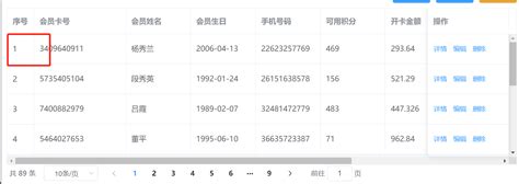 element ui中表格的行高问题 zcm花开不败 博客园