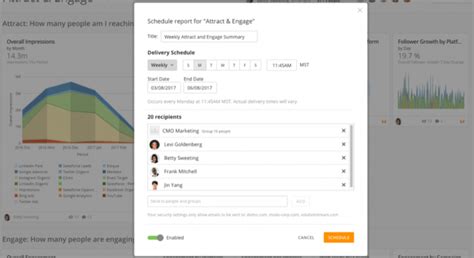 How API Integration Can Enhance Data Analysis And Reporting Domo