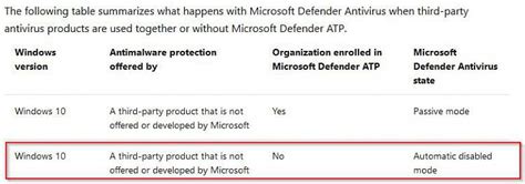 Windows Security Wont Open Page 2 Windows 10 Forums
