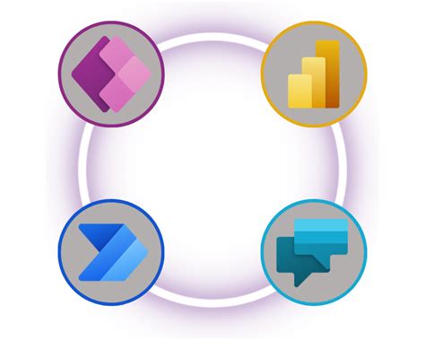 Power Platform Coe Starter Kit Code