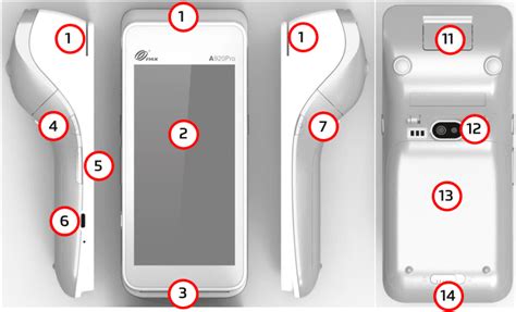 Getting Started User Guide Android Smartpay