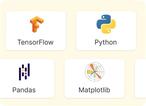 Free Php With Mysql Course Online 2025 Great Learning