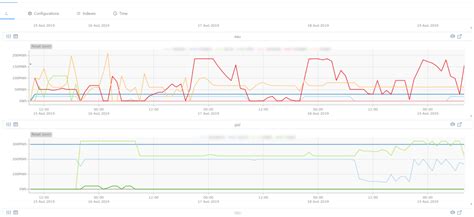 Crystal Resource Optimizer Artelys