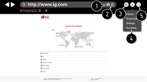 Веб браузер на телевизорах Lg смарт тв Smart Tv Телевизоры Lg Помощь