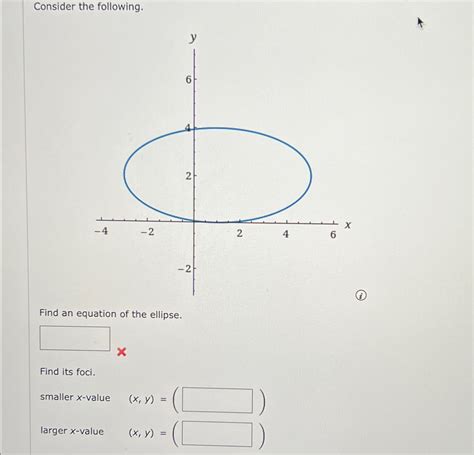 Solved Consider The Followingfind An Equation Of The