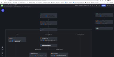 Enhanced Odc Workflows Search Capabilities Outsystems