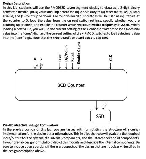 SOLVED I Only Need The Block Diagram Showing The Design Architecture