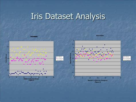 PPT Data Mining Demystified PowerPoint Presentation Free Download ID 5192674