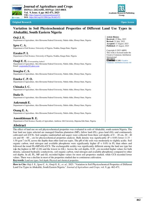 (PDF) Variation in Soil Physicochemical Properties of Different Land ...