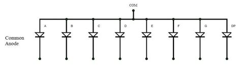 Arduino 7 Segment Display Interface Circuit Rolling Dice