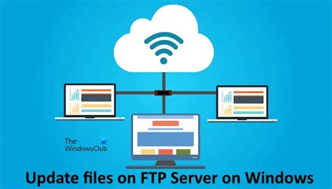 Ftp Folder Error Windows Cannot Access This Folder