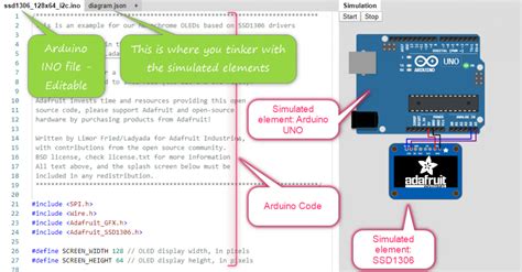 Online Wokwi Simulator Arduino Ssd1306 Simulator How To Display Text Graphics And More