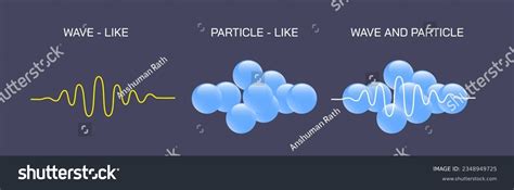 wave particle duality theory slides4