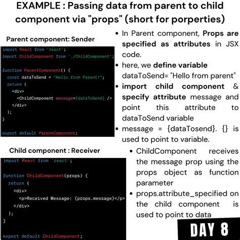 What When And How Is React On Linkedin React Reactdeveloper