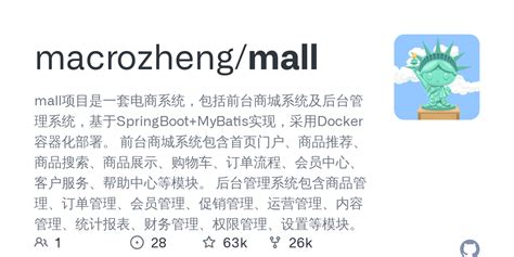 Mall Application Prod Yml At Master · Macrozheng Mall · Github