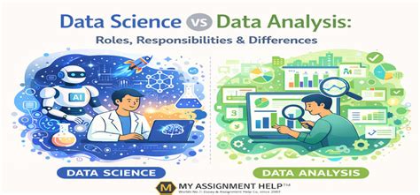 Data Science Vs Data Analysis Roles And Key Differences Explained