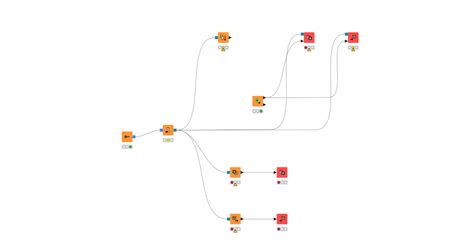 Sharepoint Data Access Knime Community Hub