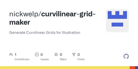 Github Nickwelpcurvilinear Grid Maker Generate Curvilinear Grids