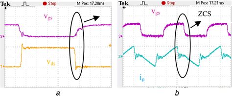 Experimental Result Of Psfb‐wo‐l At 50 Load A Leading‐leg Gs 10
