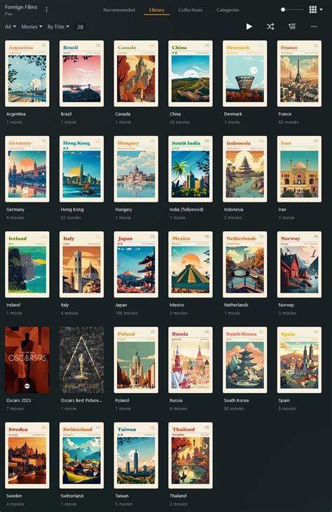 Expanded Sorting Filtering And Mode Options When Viewingcreating