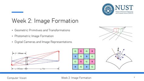 Computer Vision Image Formationpdf 3 D Graphics Computer Software And Applications