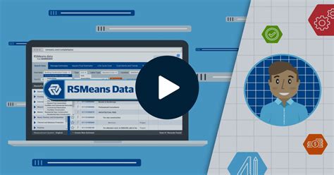 Learn About Rsmeans Data Online Gordian Posted On The Topic Linkedin