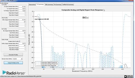 ad9371 filter wizard app qanda tes gui and api software support ad9371