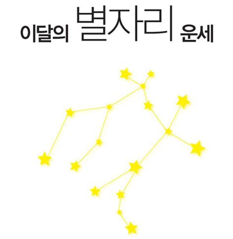 레이디경향 한 단계 도약할 수 있는 좋은 기회의 달입니다 목표 지점까지 행운의 물결에 몸을