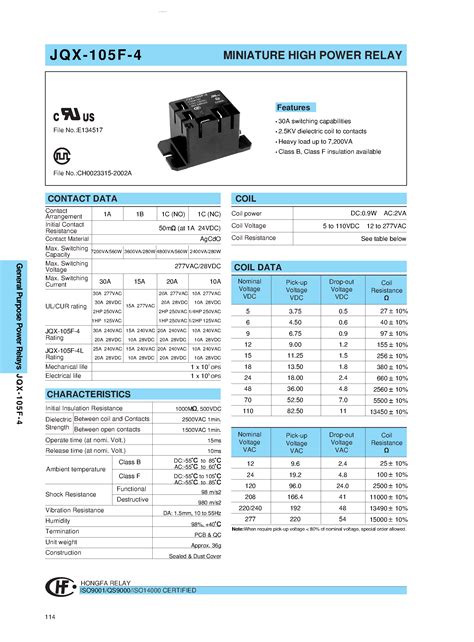 Unlocking The Secrets Power Relay Datasheet Explained