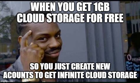 Thinking Black Man Imgflip