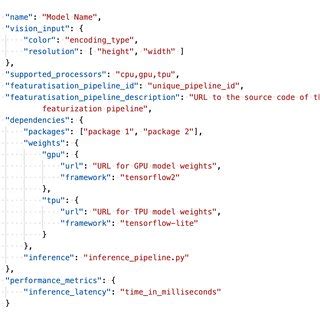 Template Of A Model Manifest File Download Scientific Diagram