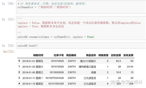 数据处理 python数据分析案例小白可入 知乎