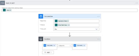 Solved Iterate Through Document Library And Get Metadata Power
