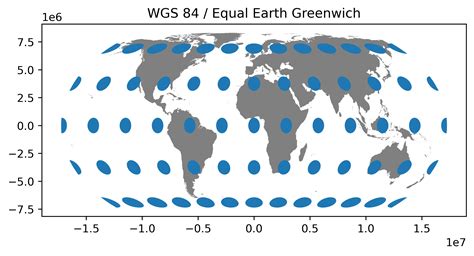 Tissot Circles In Different Coordinate Reference Systems Zehui Yins Personal Websites