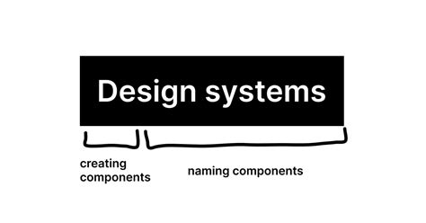 컴퓨터 Vs 책 B급 프로그래머 12월 4주 소식개발클라우드고성능 서버데이터베이스 관련 소식 정리