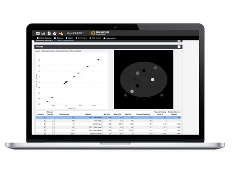 Rapidcheck™ Software Sun Nuclear