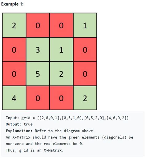 JavaScript LeetCode Random Algorithm Test