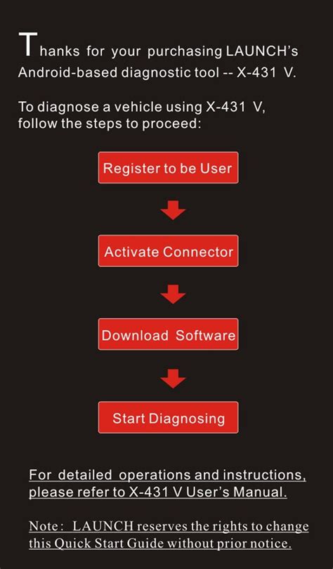 How To Register LAUNCH X431 V And Uninstall LAUNCH X431 V Apk The Blog Of Obd2tool Com