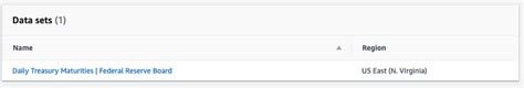 Find And Acquire New Data Sets And Retrieve New Updates Automatically Using AWS Data Exchange