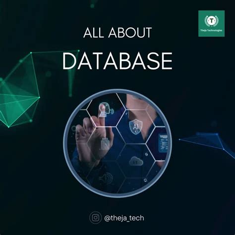Database Sql Nosql Datastorage Webdevelopment Softwareengineering