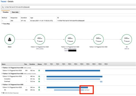 Python Serializationexception For Xray Exporter · Issue 124 · Aws Observabilityaws Otel