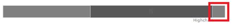 Highcharts Highstock Scrollbar Customization Stack Overflow