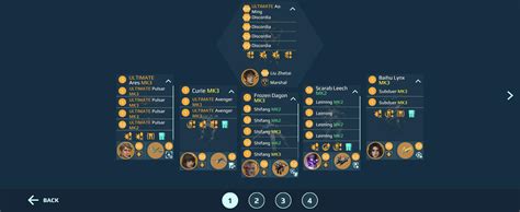 150 Best Leech King Images On Pholder Walkingwarrobots Twitchplayspokemon And Hamptonbrandon