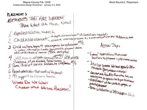 Ppt Cps Powerpoint Presentation Free Download Id5557766