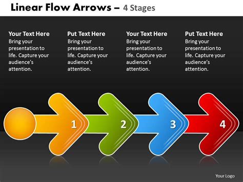 Linear Flow Arrow 4 Stages 81 PPT Images Gallery PowerPoint Slide Show PowerPoint