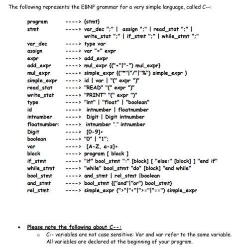 The Following Represents The Ebnf Grammar For A Very