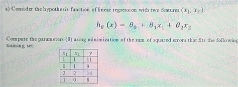 Solved A Consider The Hypothesis Function Of Linear