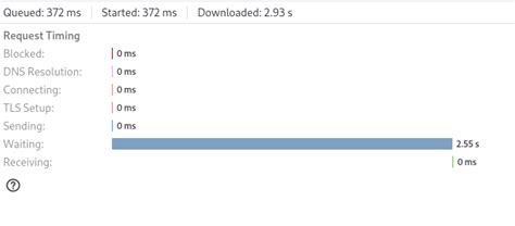 Slow Queries With Prisma Nexus Graphql On Vercel Due To Lambda Cold Starts · Issue 7303