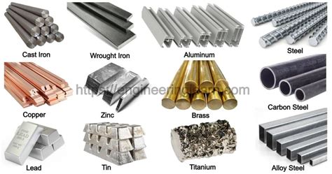 16 Types Of Metals And Their Uses With Pictures Different Properties Of